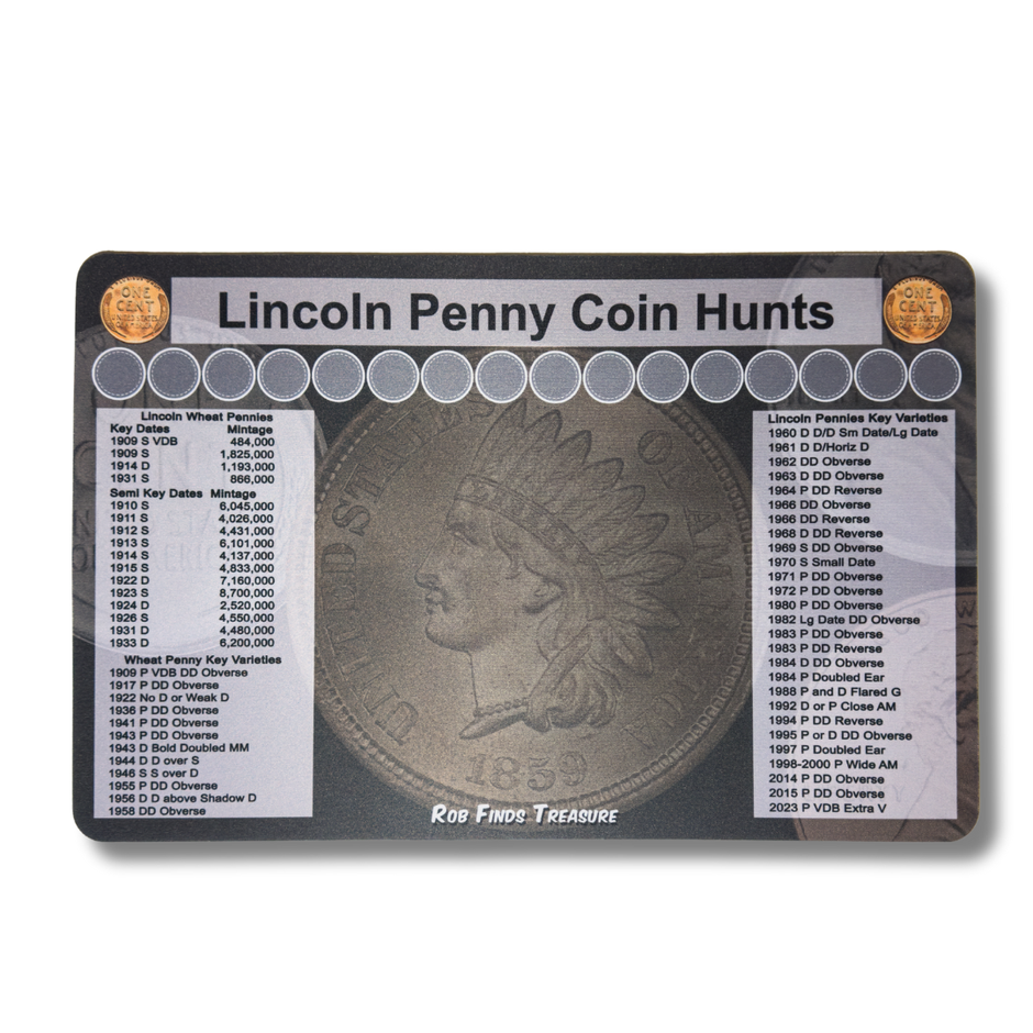 COIN HUNTING MATS – RobFindsTreasure